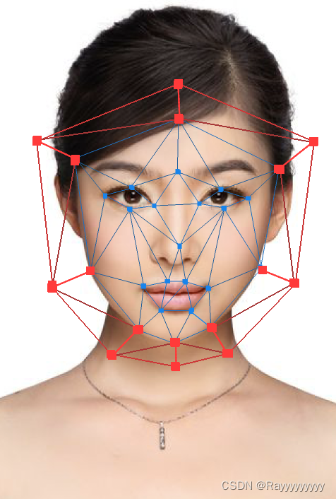 GitHub - sysu-huangwei/Facelift: 瘦脸形变——OpenGL实现