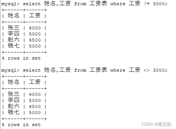 Mysql——————表的查询mysql查询表 Csdn博客