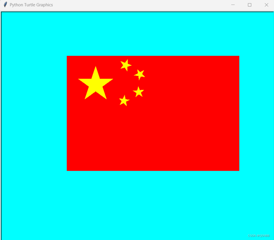 Python画国旗 Csdn博客 