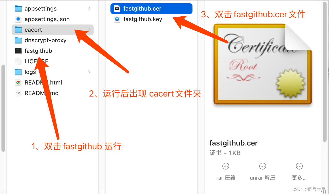 Github 访问不了?fastgithub 一秒解决 Github 打不开问题!fast Github网址 Csdn博客