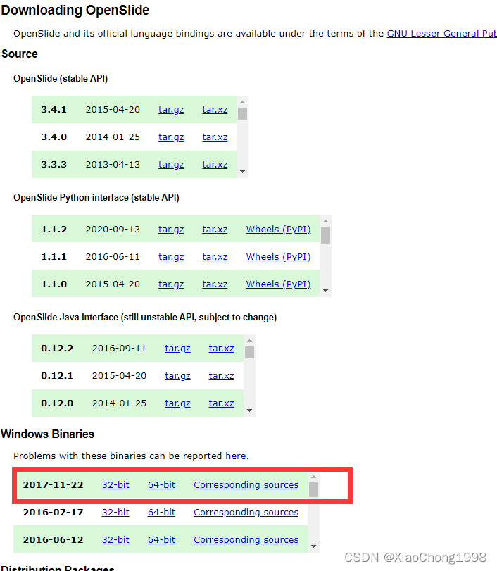 OpenSlide-Java与Springboot集成(minio存储)-CSDN博客