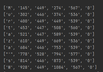 pytesseract中image_to_boxes()解析_image to box-CSDN博客