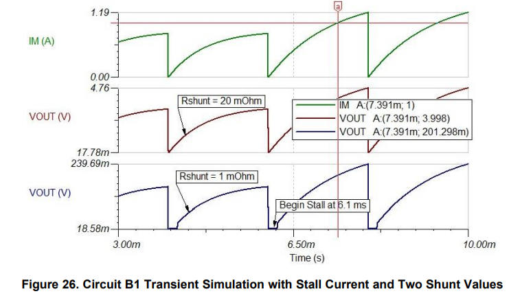 Current Sense Amplifiers_an engineer鈥檚 guide to current sensing-CSDN博客
