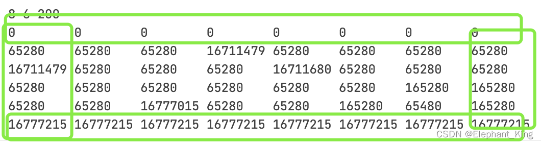 【全网最细PAT题解】【PAT乙】1068 万绿丛中一点红（测试点3、测试点5）_1068 万绿丛中一点红 python 测试点5-CSDN博客