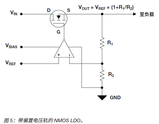 LDO工作原理-CSDN博客