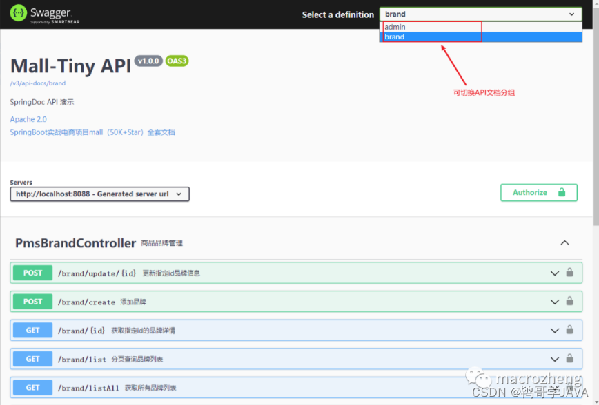 神器 Springdoc 横空出世,最适合 Springboot 的api文档工具来了springdoc访问地址 Csdn博客