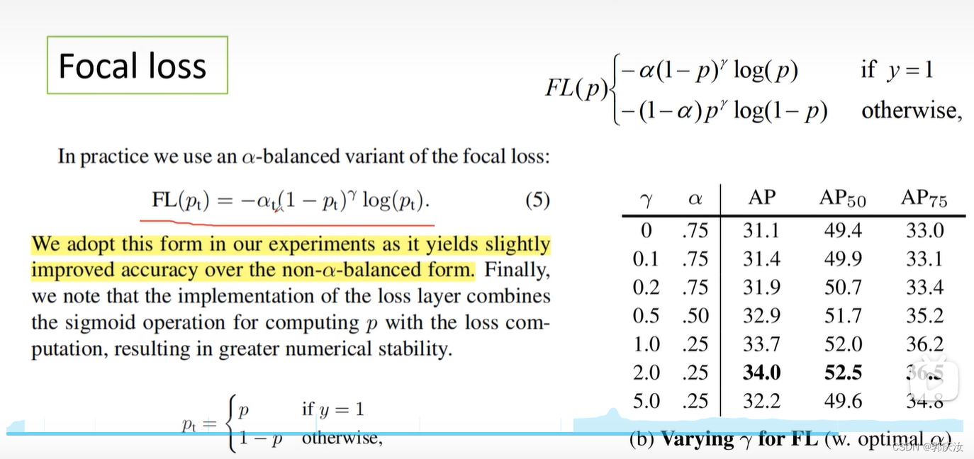 目标检测 pytorch复现RetinaNet目标检测项目_retinanet代码复现改进-CSDN博客