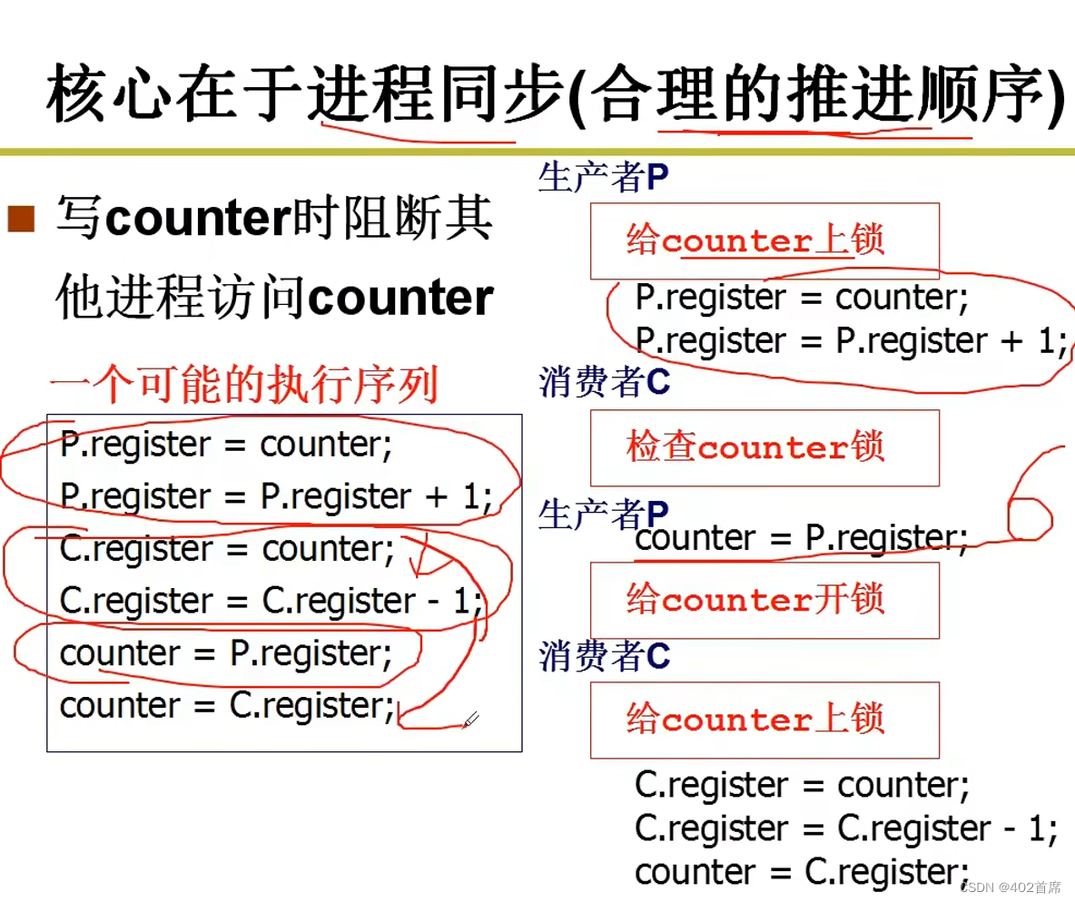 操作系统学习随笔_gdt表-CSDN博客