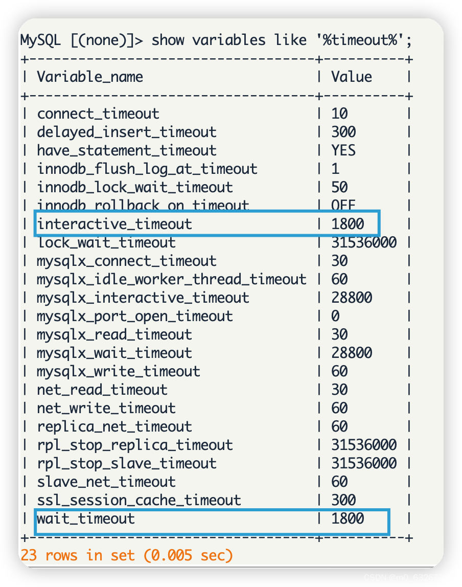 Linux系统下修改mysql连接超时时间_linux 修改mysql系统连接时长设置-CSDN博客