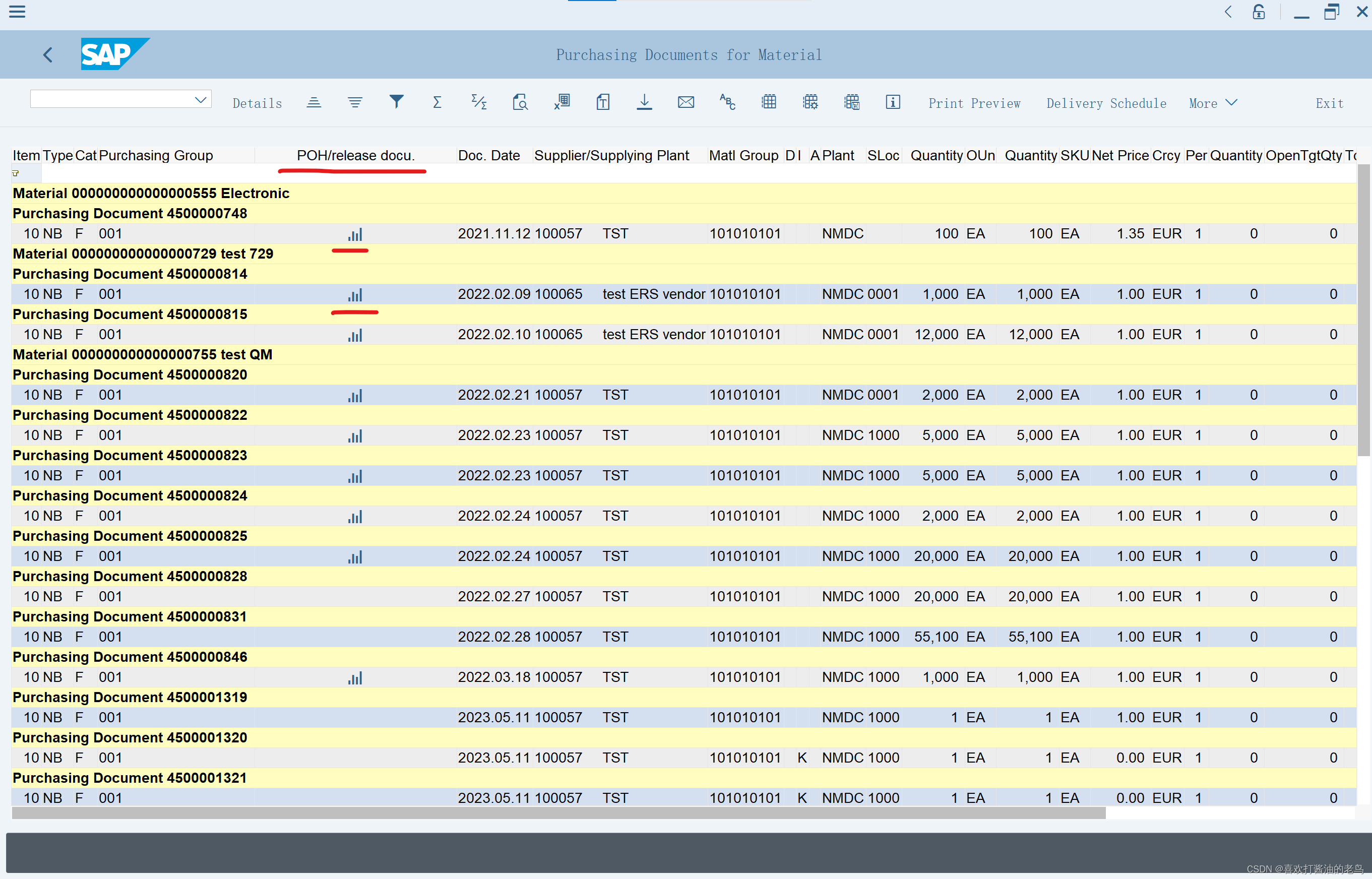 SAP MM 报表ME2M结果里的PO History图标_me2k事务代码查看po是否关闭-CSDN博客