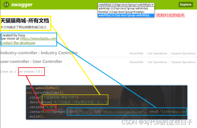 Swagger 2 有它不迷路，10分钟快速掌握_swagger2-CSDN博客