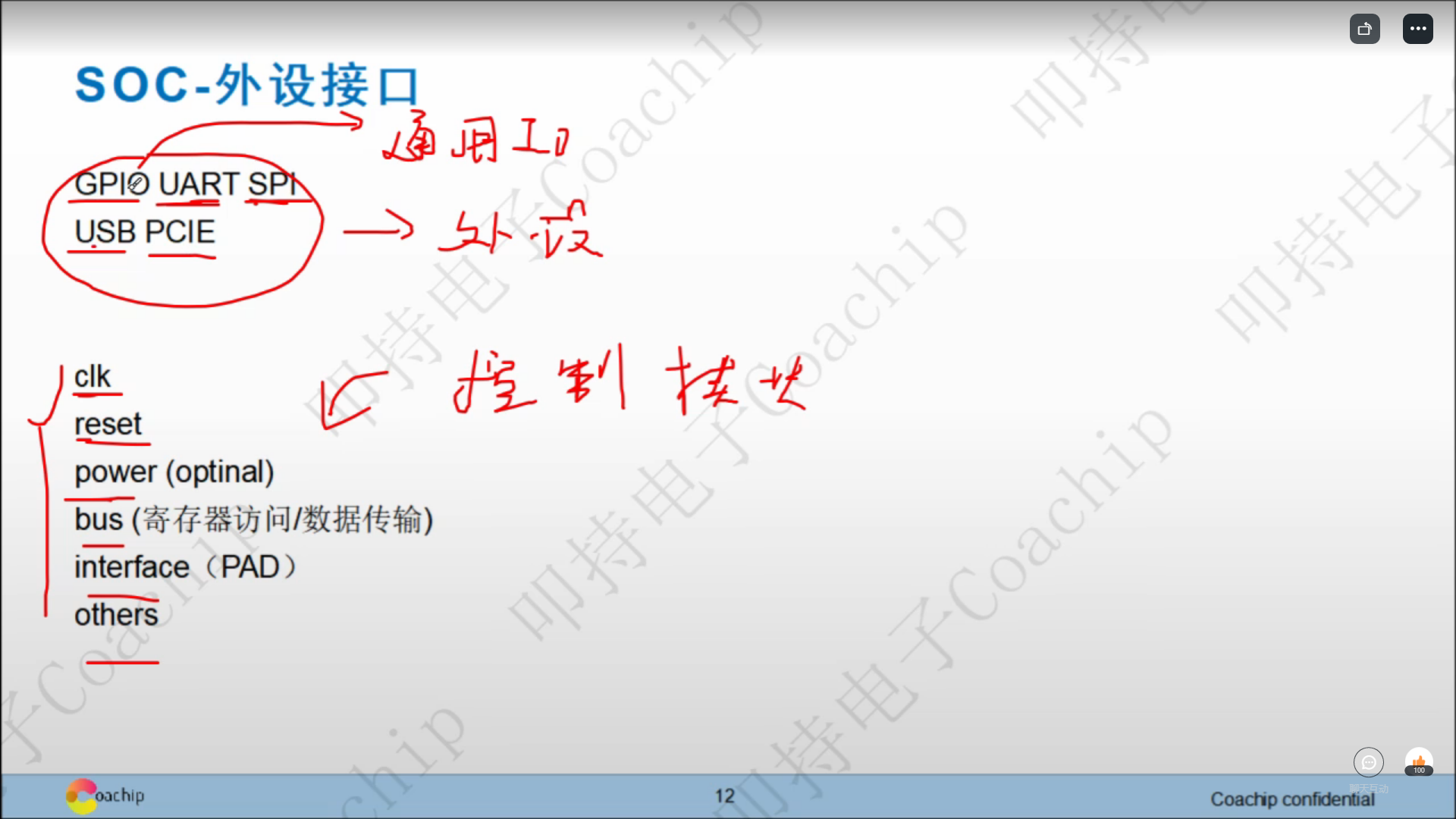 验证概念学习记录（一）验证概述和理解DUT-CSDN博客