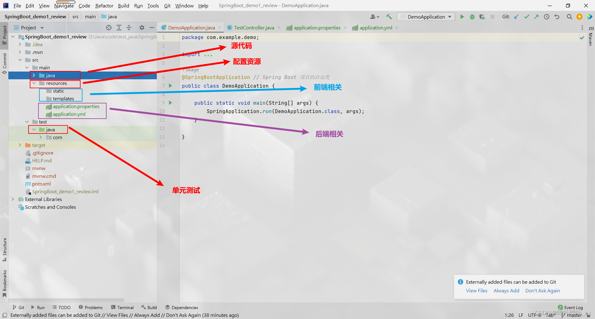 SpringBoot的创建和使用_spring boot helper-CSDN博客