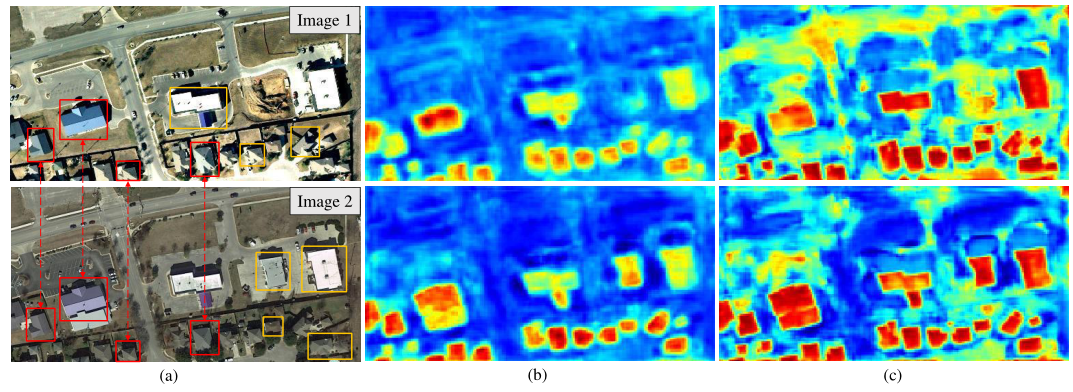 【论文笔记】Remote Sensing Image Change Detection with Transformers-CSDN博客