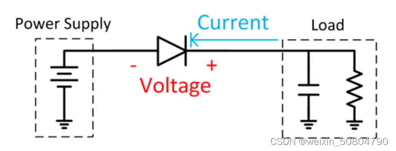 Reverse Current Blocking-RCP保护方案_back to back mosfet-CSDN博客