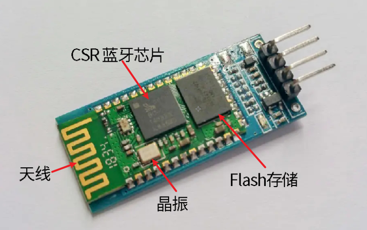 Hc 05模块结构 Hc—05模块是什么 Csdn博客