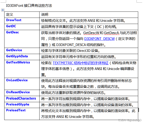 DX9显示文字-------VB6编程学习DX9游戏编程DirectX9编程2D小游戏源码冷风引擎CoolWind2D游戏引擎（14 ...