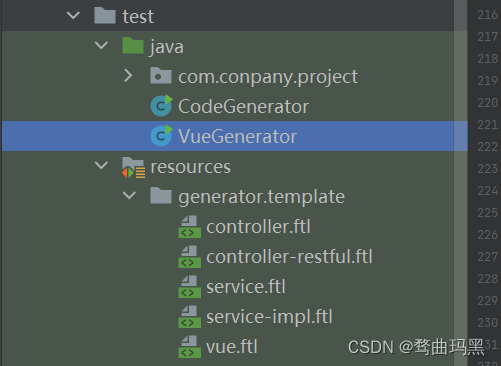 Freemarker模板引擎 Springboot实现vue前端页面的生成 Vue Ftl Csdn博客