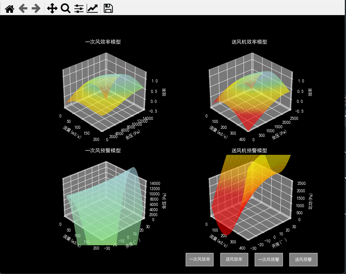 Python大数据可视化——手撸一个在线设备3d数字模型监控画面(附源码)python 三维球面监控 Csdn博客