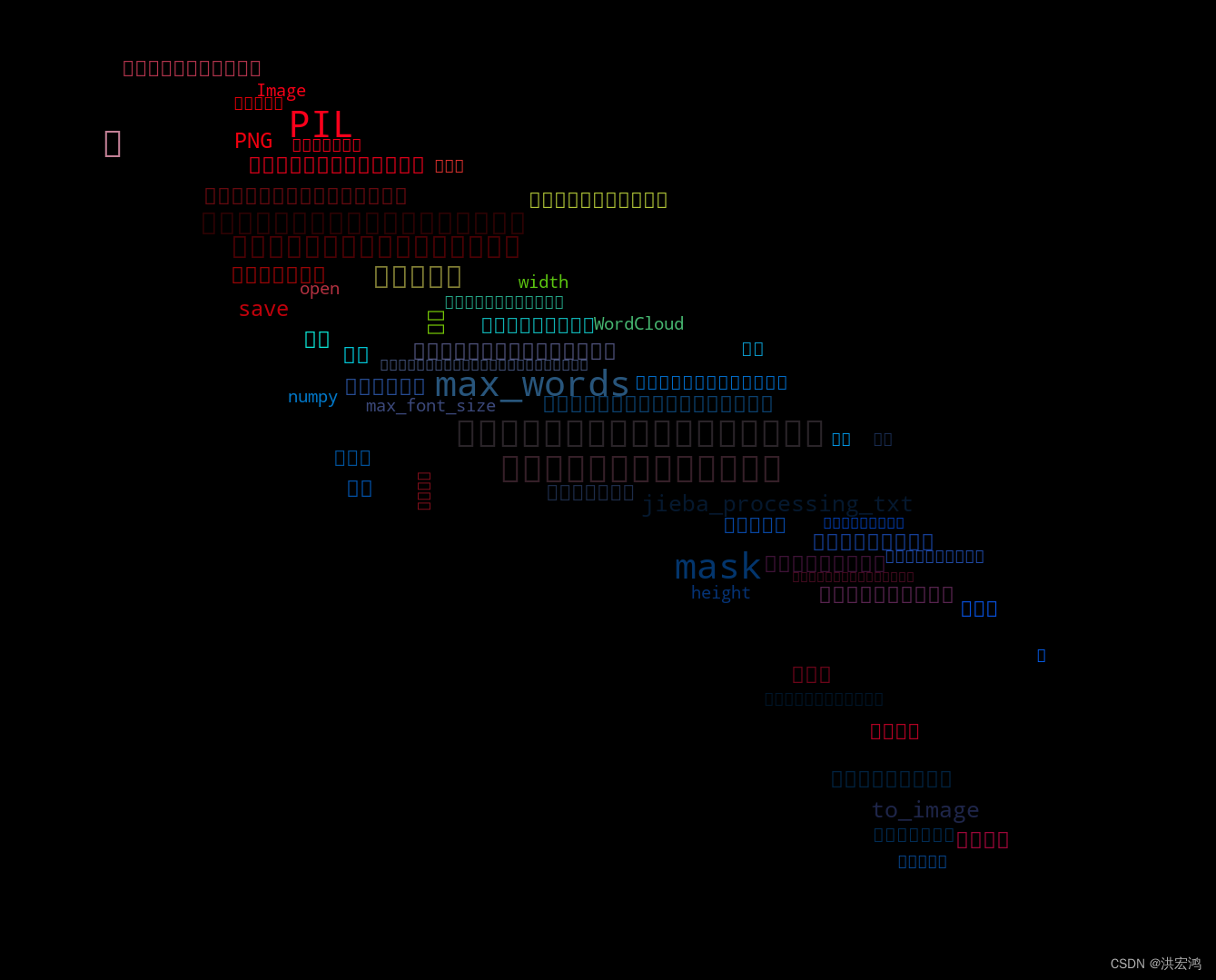 Python中wordcloud如何自定义形状和中文词云呢wordcloud自定义形状 Csdn博客