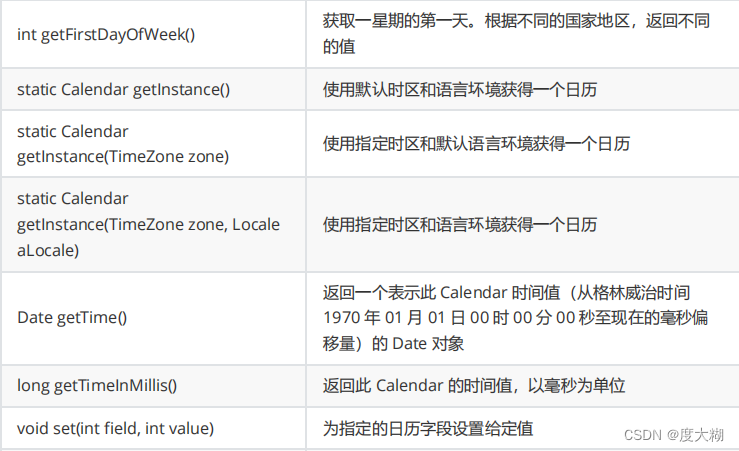 日历(javautilcalendar类)cond 5 Csdn博客
