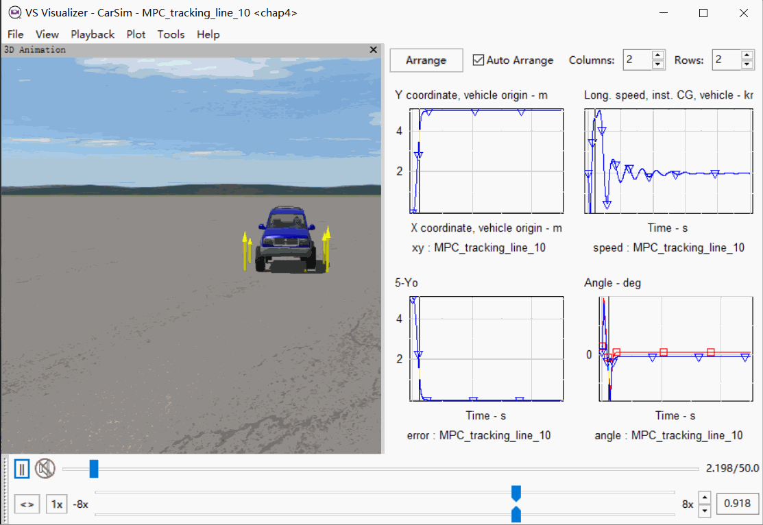 【Carsim Simulink自动驾驶仿真】基于MPC的轨迹跟踪控制_carsim动画显示行驶轨迹-CSDN博客