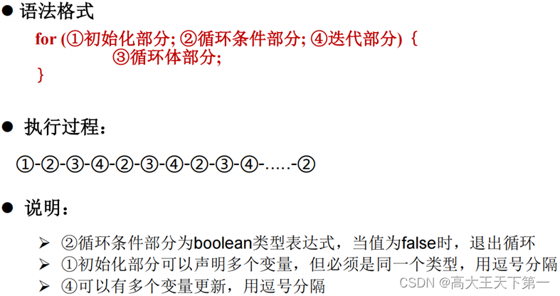 Java学习2 Csdn博客