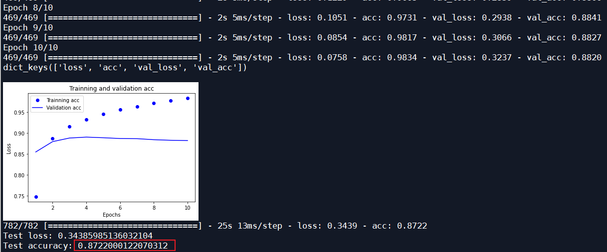 人工智能--使用神经网络分析电影评论_对kears自带的keras.datasets.imdb英文影评数据,分析该影评是正面评价还是负-CSDN博客