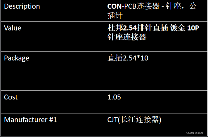 PADS-电源芯片、晶振、接插件CAE封装、门封装、添加属性-CSDN博客