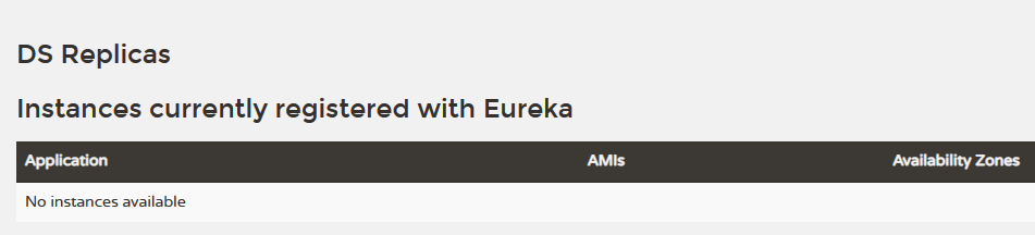 SpringCloud之Eureka_springcloud 2021.0.5 支持 spring-cloud-starter-eurek ...