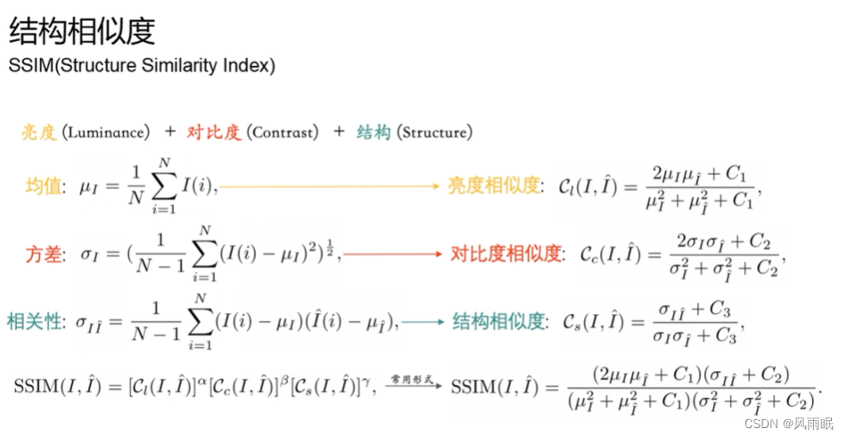 基于深度学习的图像超分辨率重建基于深度学习的图像超分辨率重建算法设计与实现 Csdn博客