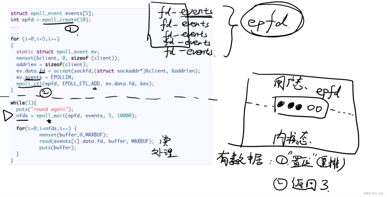 IO多路复用select/poll/epoll_io多路复用select fdset不可重用-CSDN博客