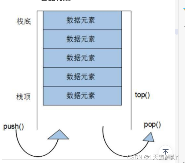 C++ STL_c++stl mygreater-CSDN博客