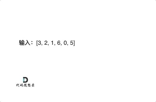 代码随想录算法训练营Day20 —— 654.最大二叉树、617.合并二叉树、700.二叉搜索树中的搜索、98验证二叉树-CSDN博客