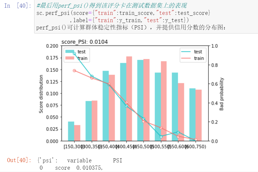 评分卡建模工具scorecardpy全解读_scorecardpy woebin的参数-CSDN博客