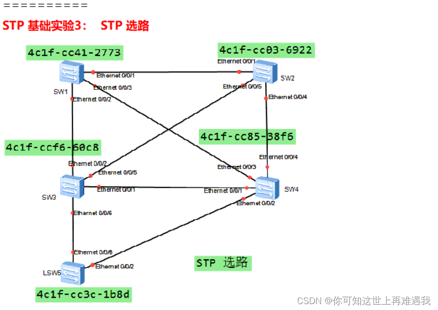 华为HCIA学习笔记：STP原理与配置实验_华为stp-CSDN博客
