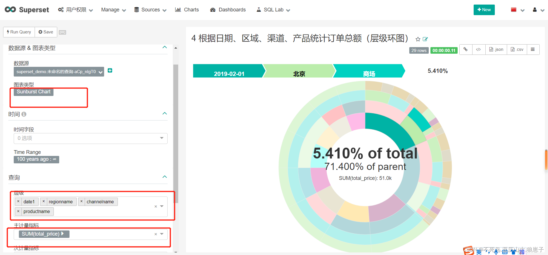 Superset（4）：Superset数据可视化实战_superset可视化案例-CSDN博客