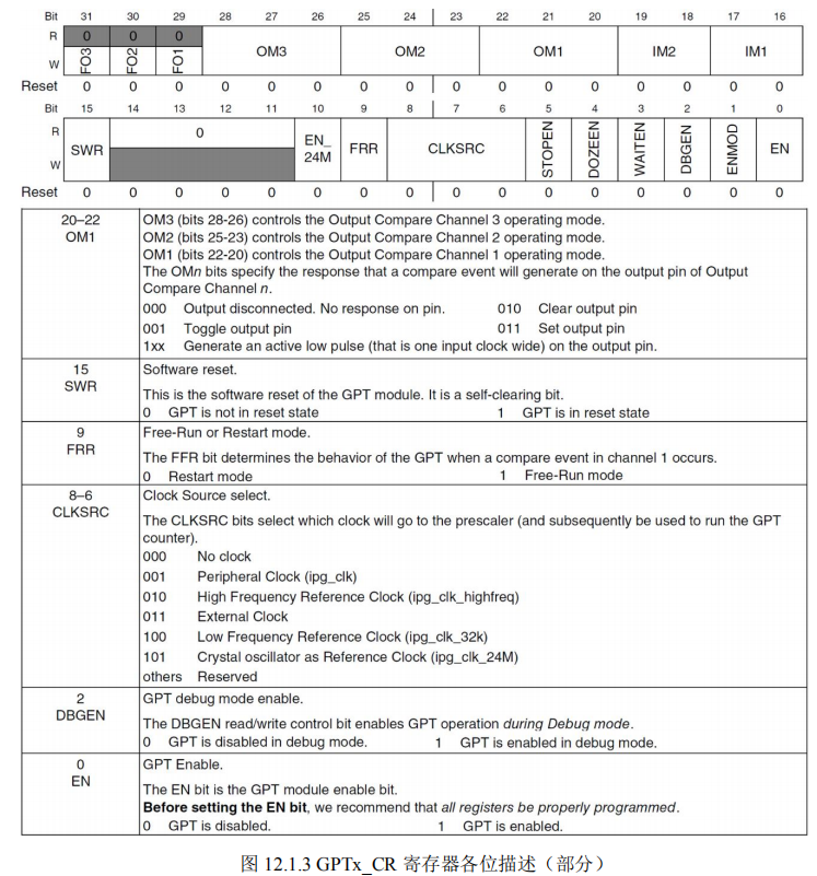 RT1064学习笔记-GPT 定时器中断_rt1064上有几个16位定时器,几个32位定时器-CSDN博客
