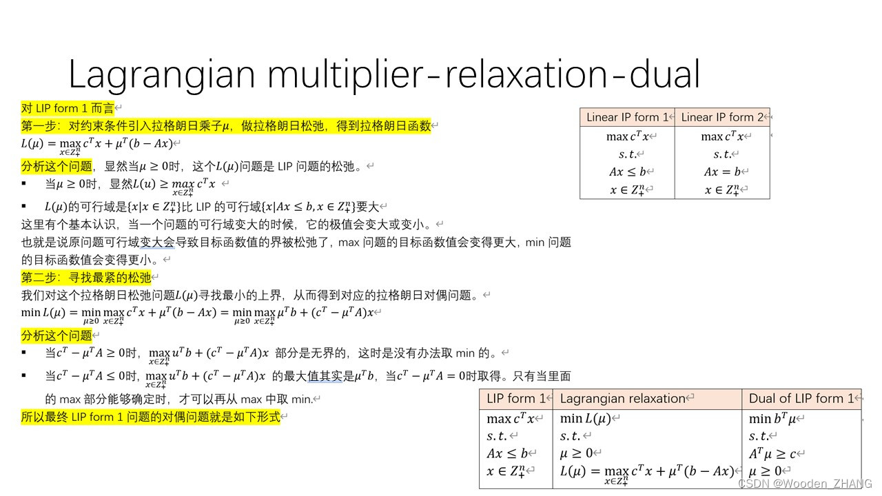 Lecture 011-1-Lagrangian relaxation-CSDN博客