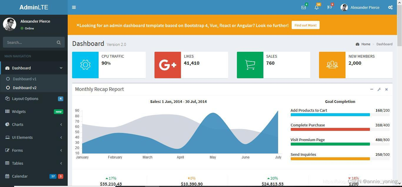 【前端开源模板推荐】 Bootstrap前端套用现成模板 Csdn博客