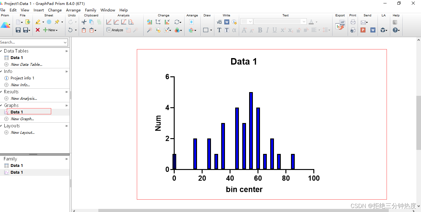20.频率直方图的绘制_graphpad频率直方图加曲线-CSDN博客