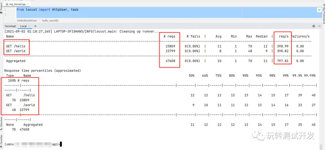 locust2.0+教程：003 - headless无界面模式_locust headless-CSDN博客