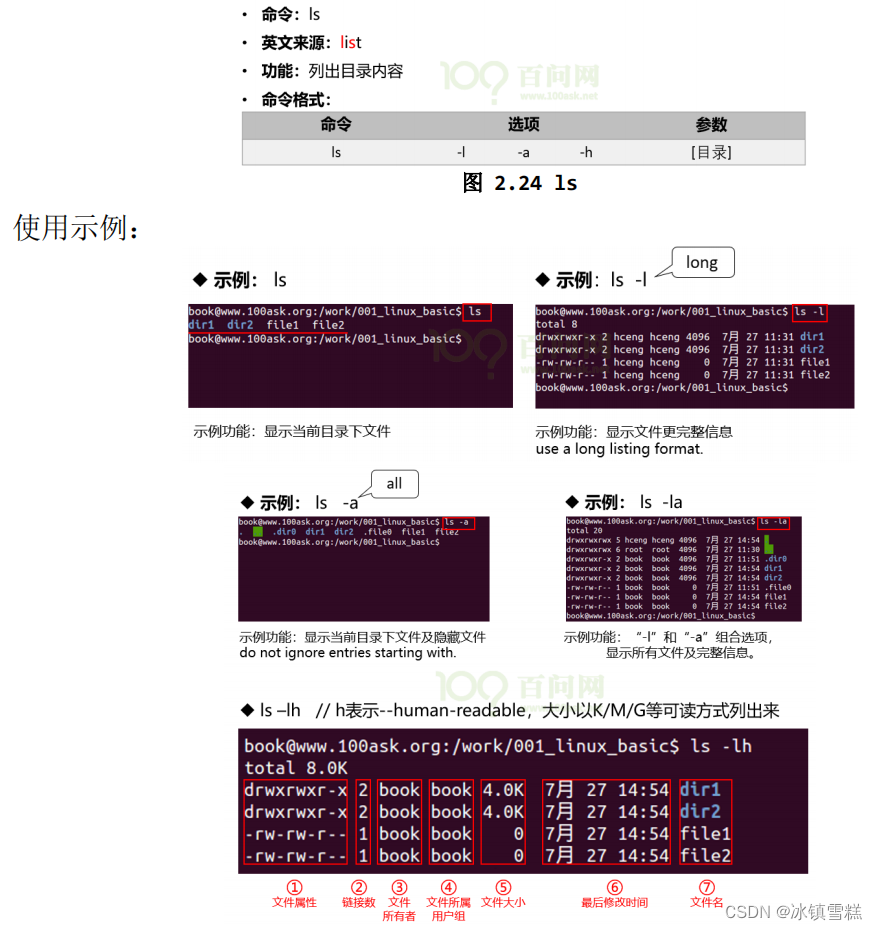 嵌入式linux学习笔记嵌入式怎么做笔记 Csdn博客