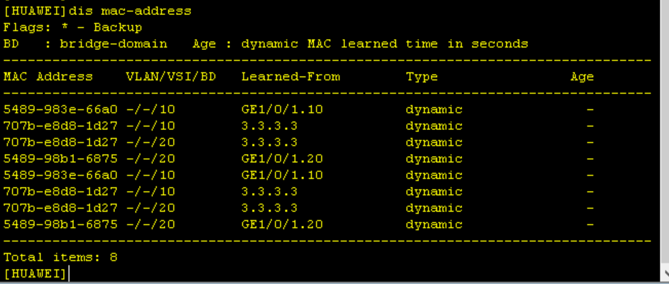 VXLAN配置实例（二）——VXLAN跨子网互通_华为vxlan配置实例详解csdn-CSDN博客