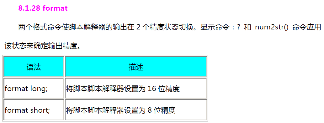 Lumerical官方案例、FDTD时域有限差分法仿真学习（十）——光栅耦合器（Grating coupler）-CSDN博客