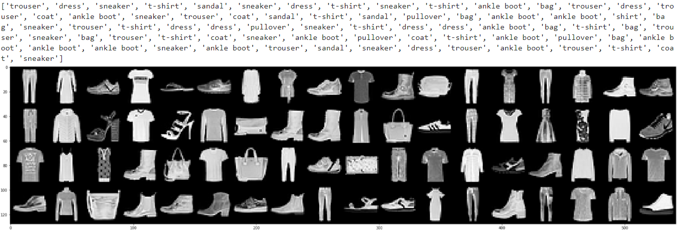 Pytorch深度学习（三）：fashion Mnist 数据集介绍 Fashion Mnist数据集 Csdn博客
