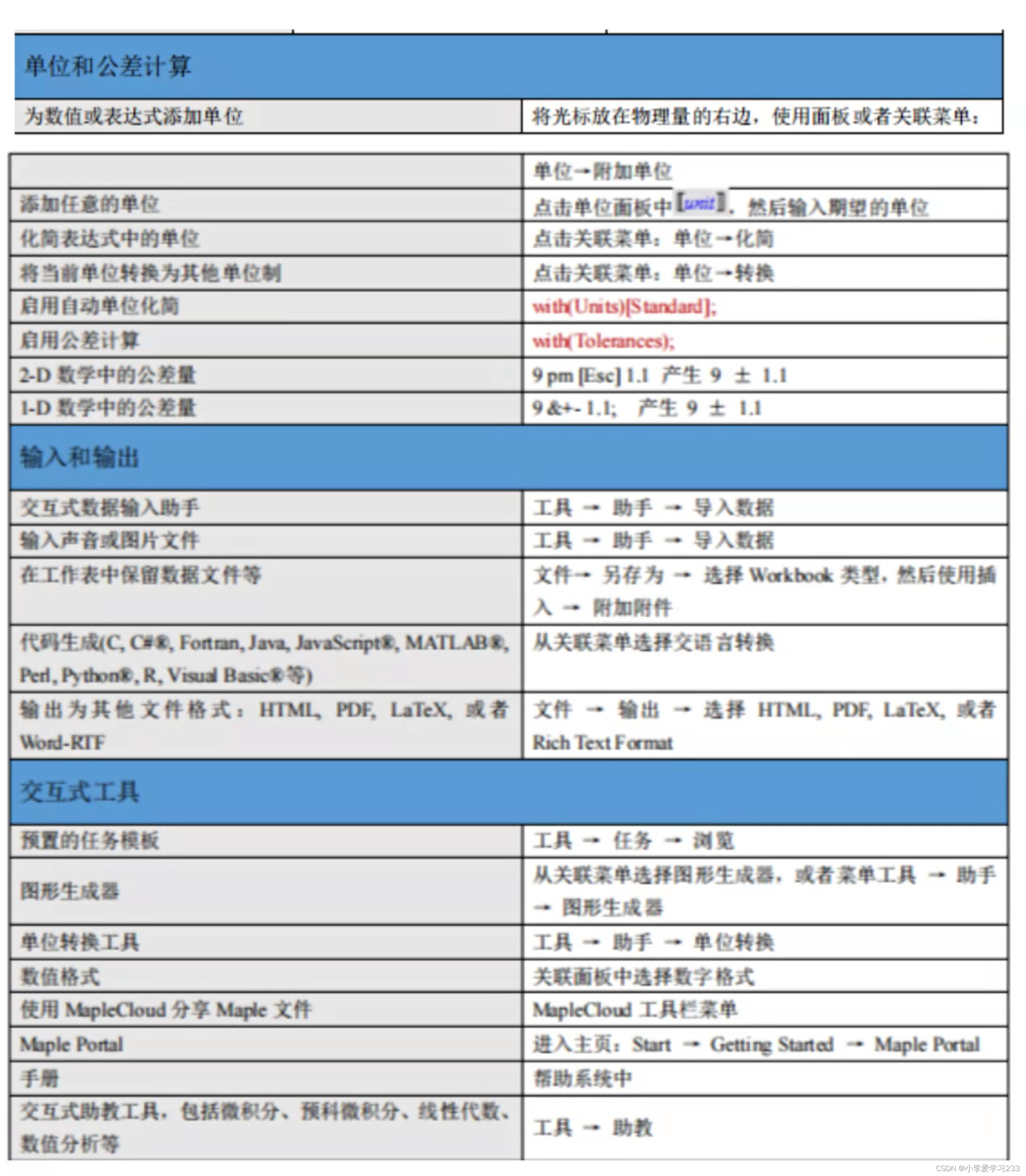 Maple学习笔记——基础_evalf-CSDN博客