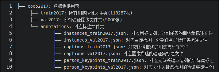 MS COCO数据集下载与查看_mscoco数据集下载-CSDN博客