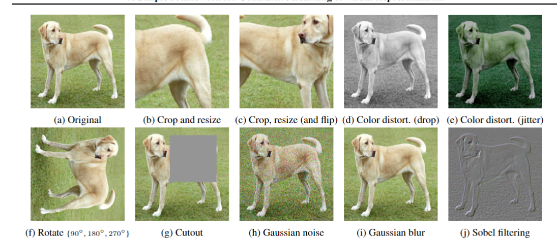 A simple framework for contrastive learning of visual representations ...