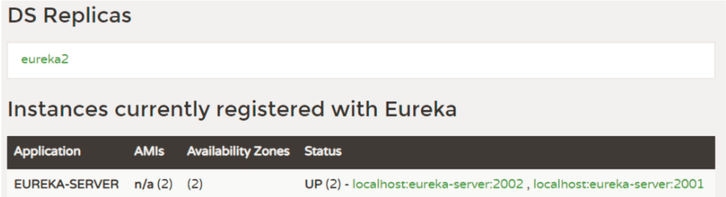 Eureka介绍与使用-CSDN博客